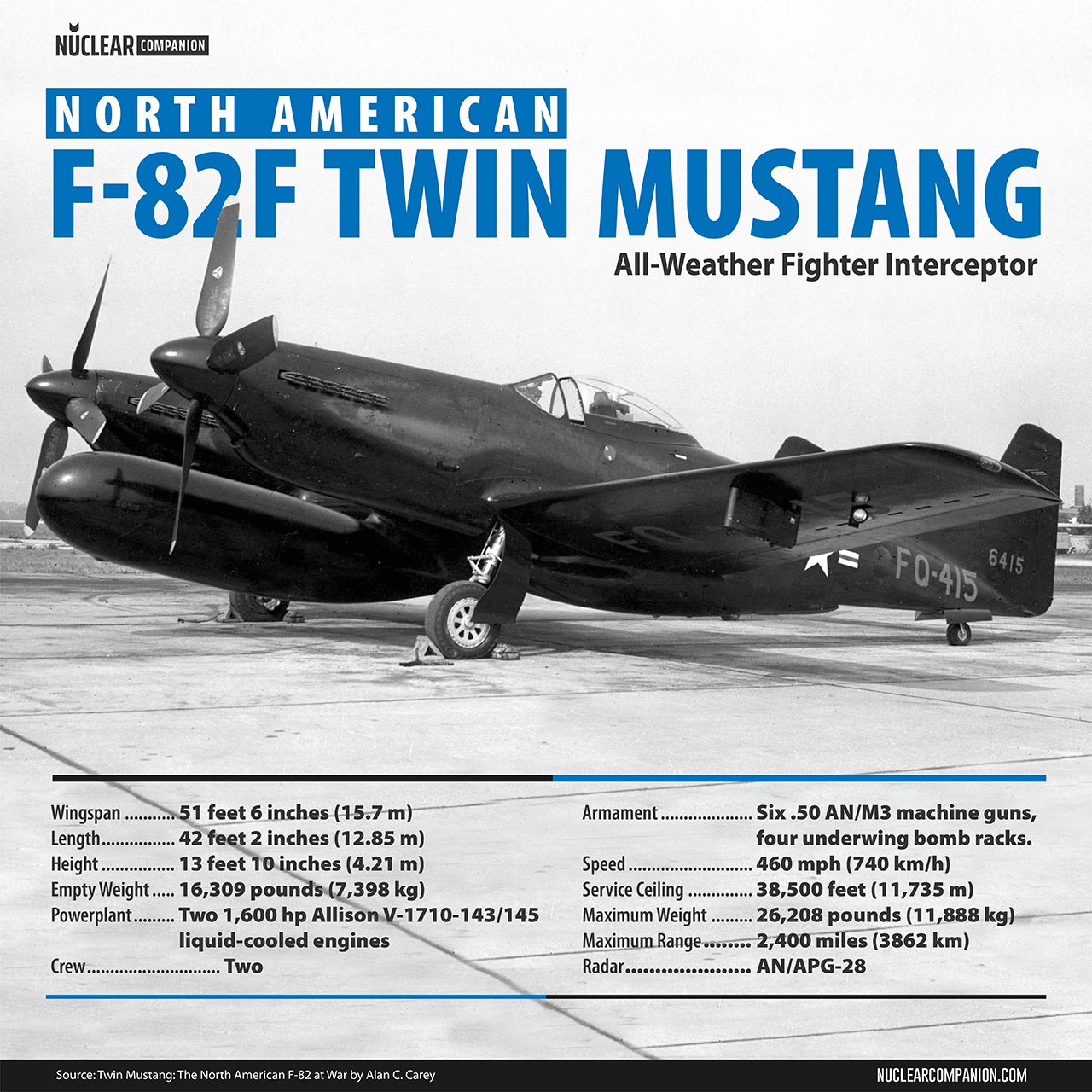 9 Top Facts About The F-82 Twin Mustang - Nuclear Companion: A nuclear ...